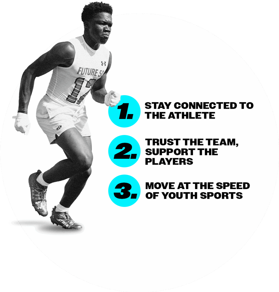 About Us — 3STEP Sports